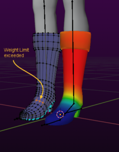 Weight Limit | Avalab